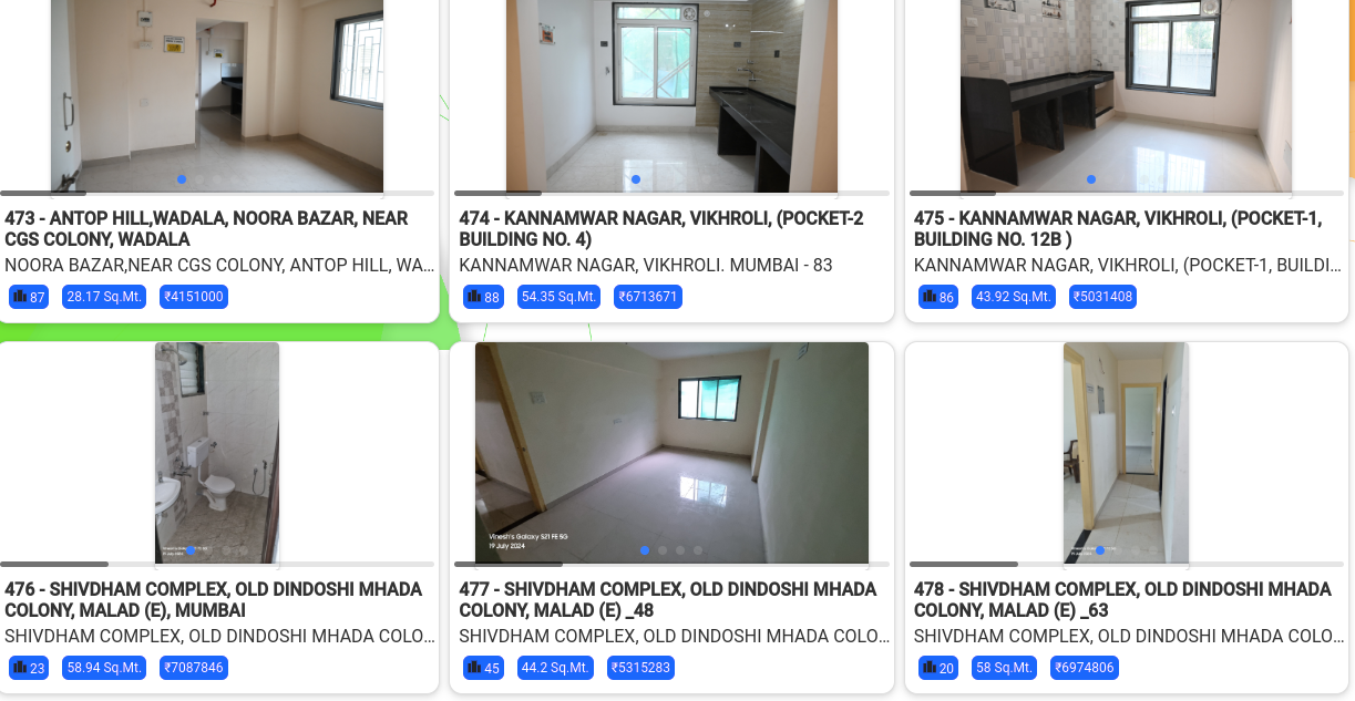 MHADA Lottery 2024 Mumbai: मुंबईकरांसाठी स्वप्नातील घरासाठी संधी - Jay Maharashtra